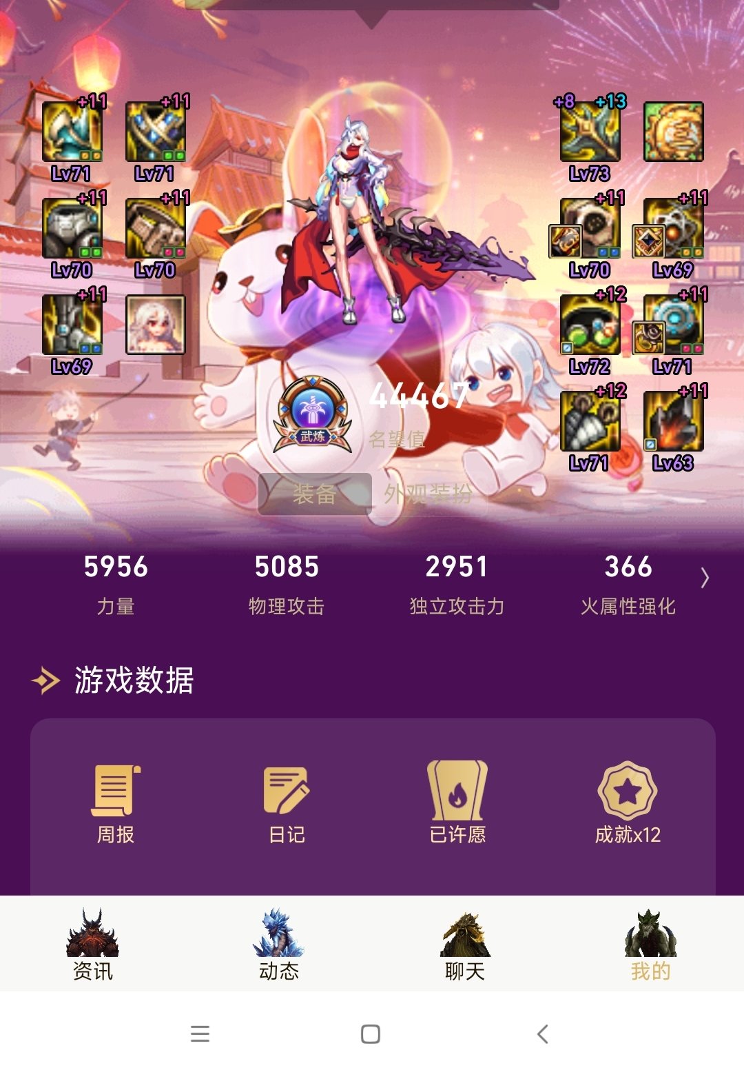 为啥同样是11我的剑魔力量这么低,沃特碧们的Colg,DNF地下城与勇士 - COLG玩家社区