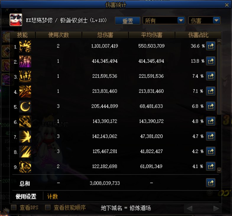 45特化,沃特碧们的Colg,DNF地下城与勇士 - COLG玩家社区