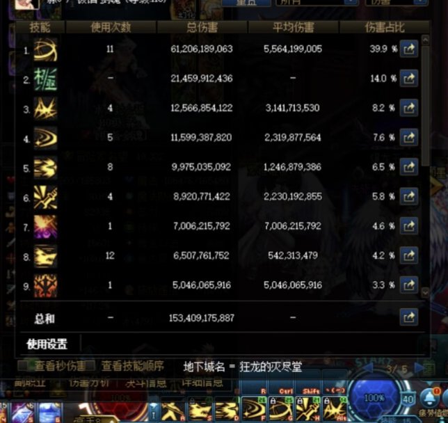 剑魂特化75实战伤害占比,沃特碧们的Colg,DNF地下城与勇士 - COLG玩家社区