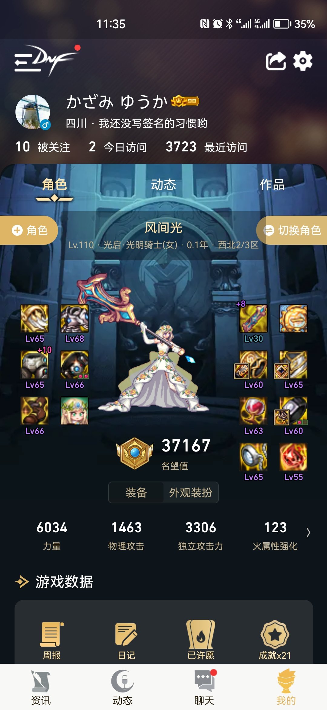 今天才出生的新奶妈，站街有个4500,沃特碧们的Colg,DNF地下城与勇士 - COLG玩家社区