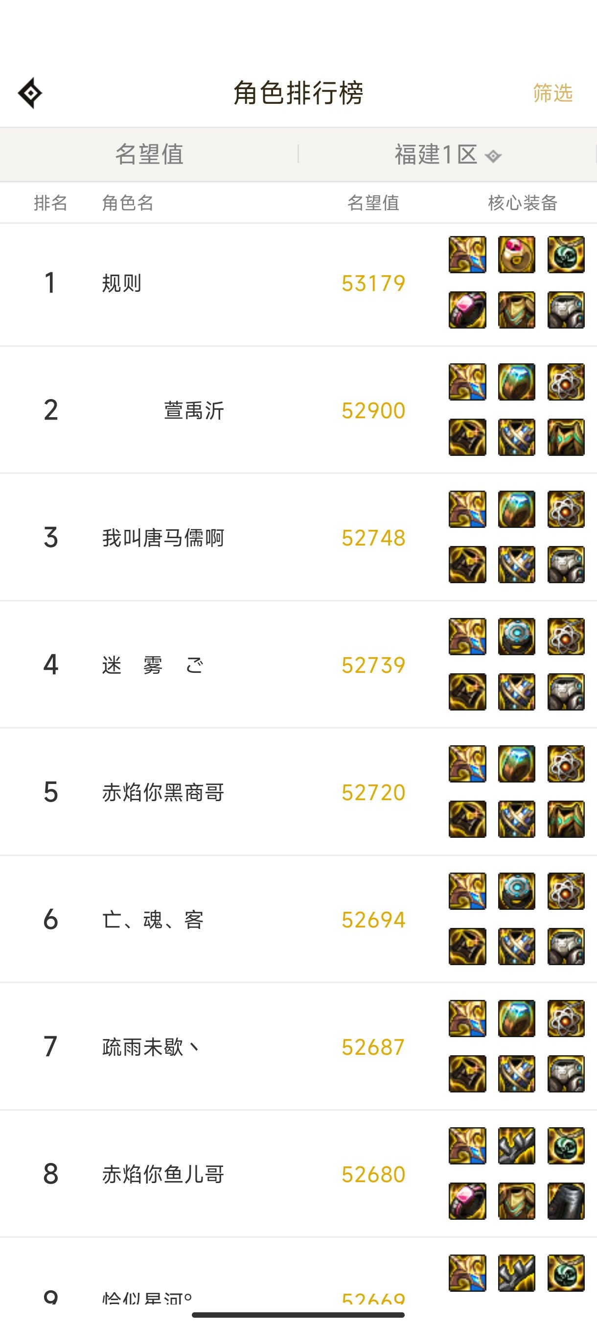 100版本2.1W名望对标现版本多少名望,沃特碧们的Colg,DNF地下城与勇士 - COLG玩家社区