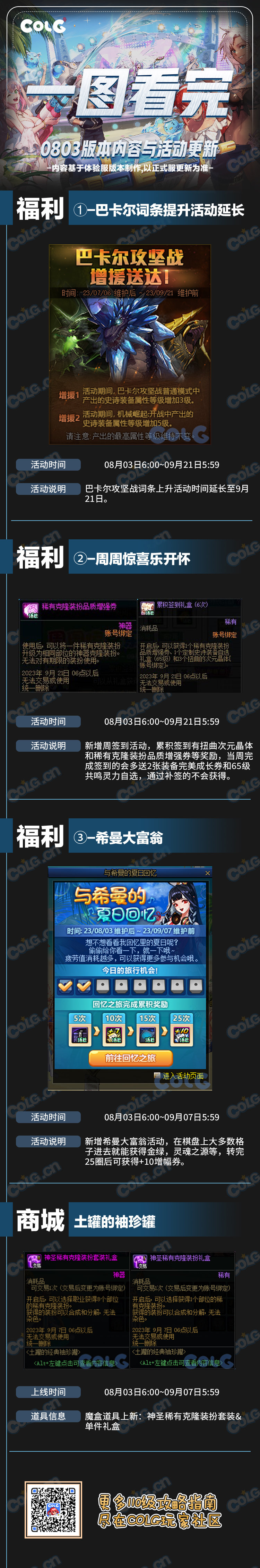 【攻略：0803版本】一图带你看完0803活动与版本内容更新,沃特碧们的Colg,DNF地下城与勇士 - COLG玩家社区