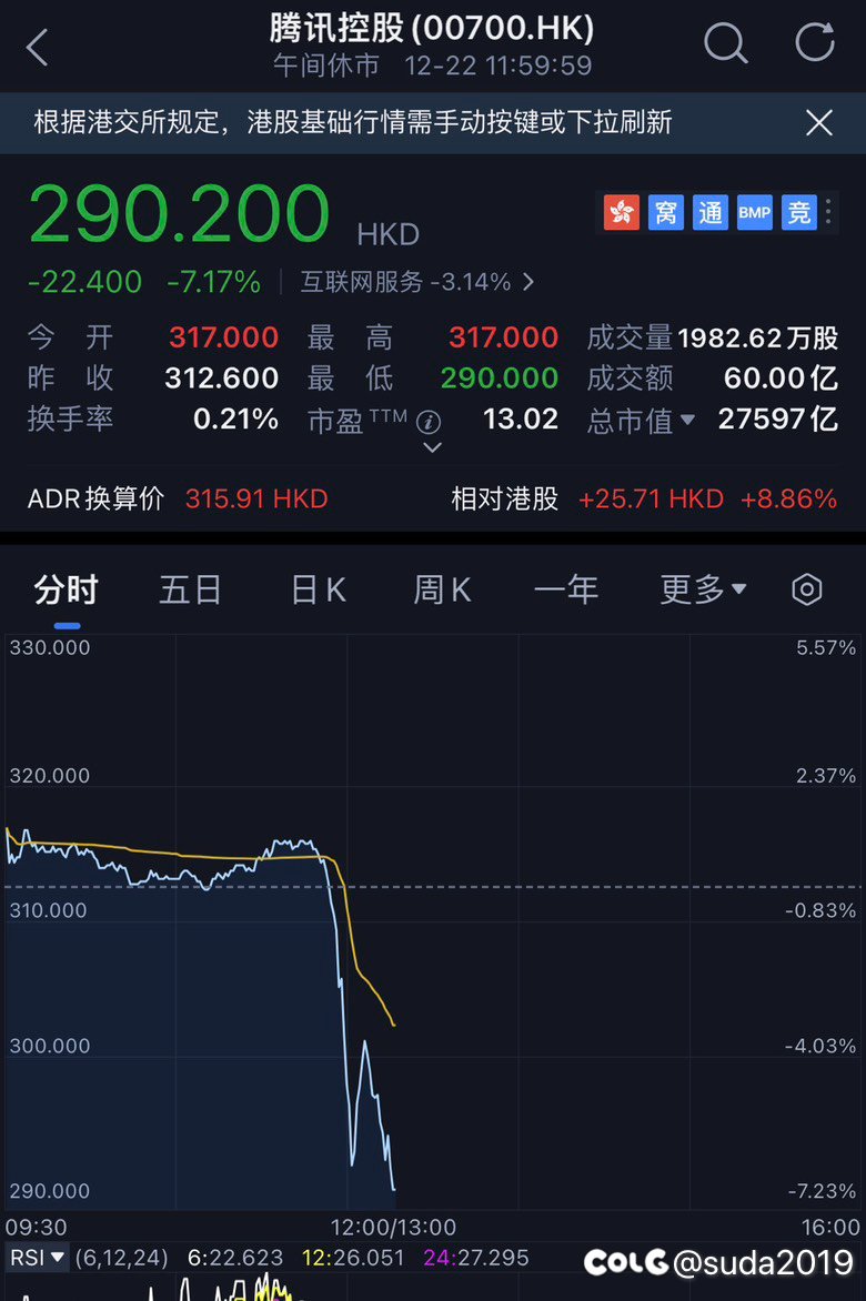 国家新闻出版署：网络游戏不得设置每日登录等诱导性奖励,沃特碧们的Colg,DNF地下城与勇士 - COLG玩家社区