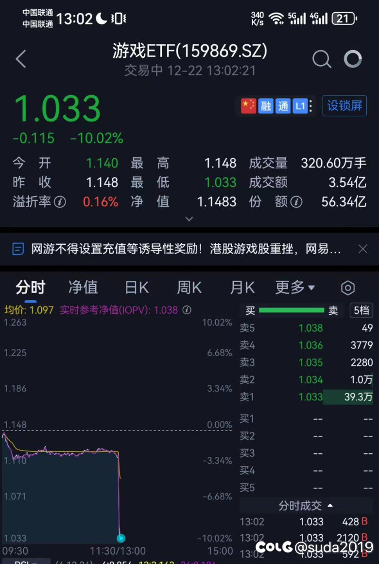 国家新闻出版署：网络游戏不得设置每日登录等诱导性奖励,沃特碧们的Colg,DNF地下城与勇士 - COLG玩家社区