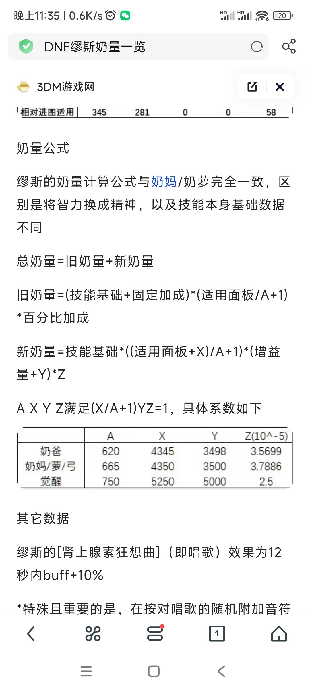 假设玉都一样的情况下，站街1w觉醒武器奶爸大概相当于其他3奶多少cp武器站街？,沃特碧们的Colg,DNF地下城与勇士 - COLG玩家社区