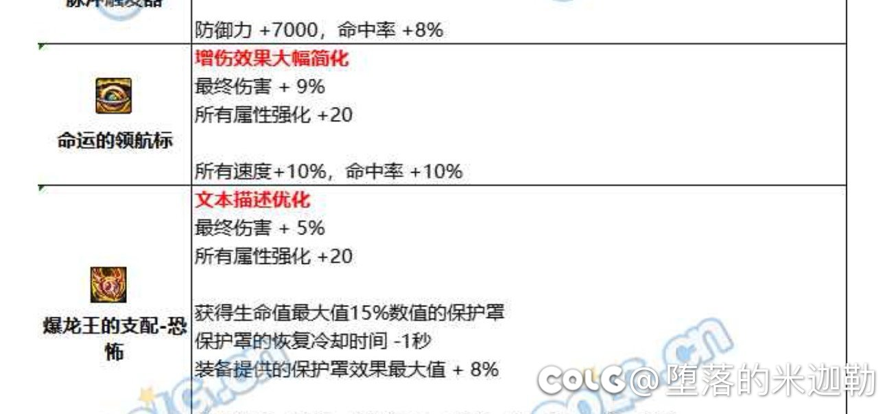 龙王被秒了吧,沃特碧们的Colg,DNF地下城与勇士 - COLG玩家社区