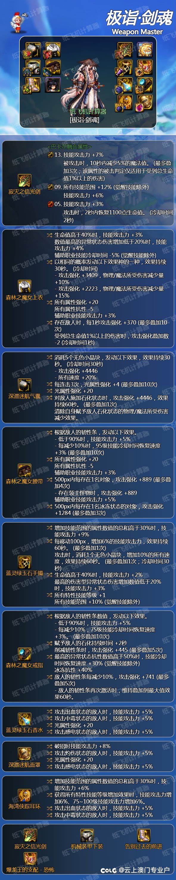 这个TP流是不是搭配错了……,沃特碧们的Colg,DNF地下城与勇士 - COLG玩家社区