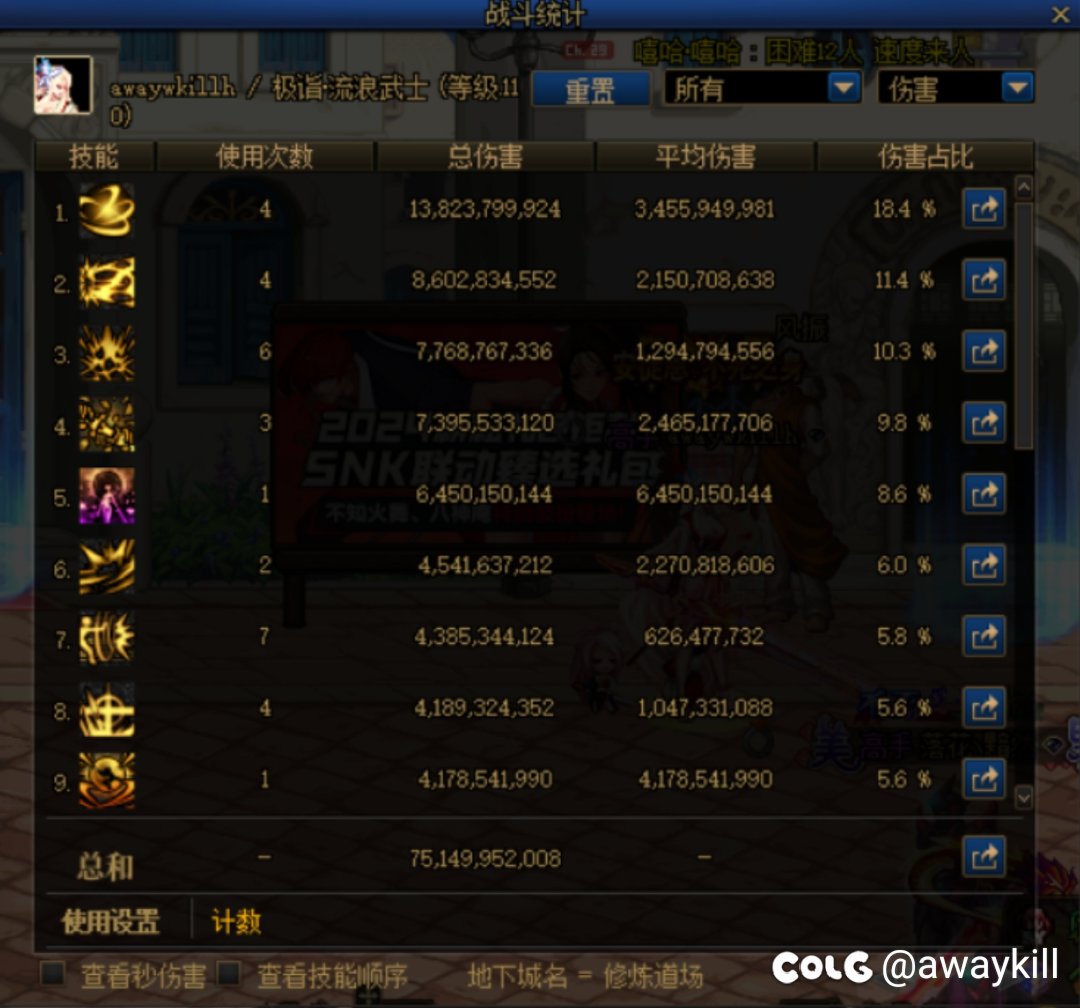 剑帝特化75极限塞桩测试,沃特碧们的Colg,DNF地下城与勇士 - COLG玩家社区